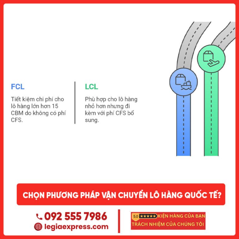 FCL và LCL: Chọn phương án nào khi gửi hàng đi nước ngoài? - Lê Gia Express